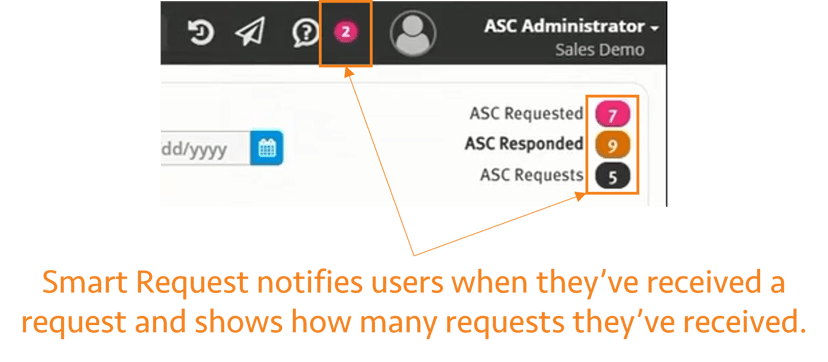 Introducing Smart Request: Connecting Off-Site Billing and On-Site ASC Teams